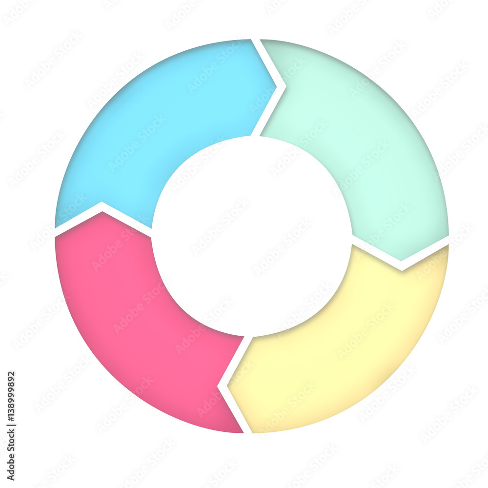 Diagramme de 4 étapes pour fond de présentation. Diagramme cyclique de ...