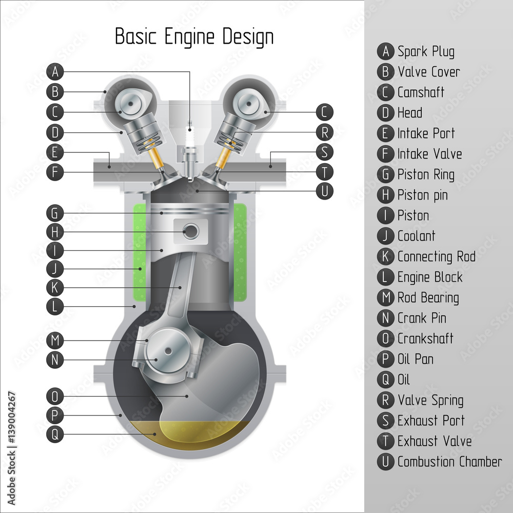 Basic engine design. Stock Vector | Adobe Stock