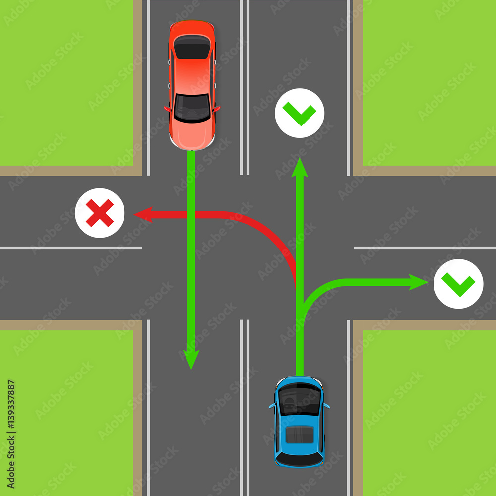 Turn Rules on Four-Way Intersection Vector Diagram Stock Vector | Adobe ... Turn Rules on Four-Way Intersection Vector Diagram Stock Vector | Adobe ...
