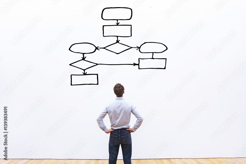 business process concept, workflow, businessman looking at the ...