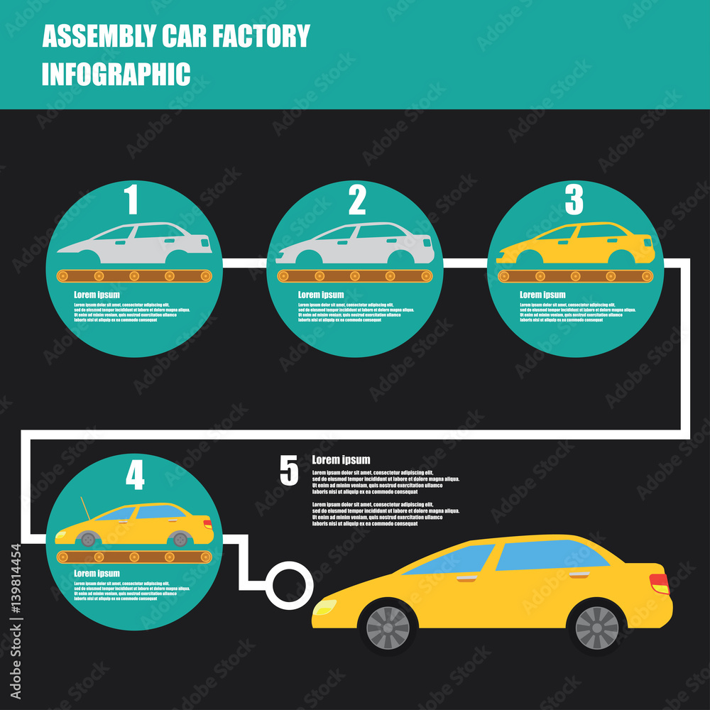 assembly car infographic / assembly line and car production plant ...