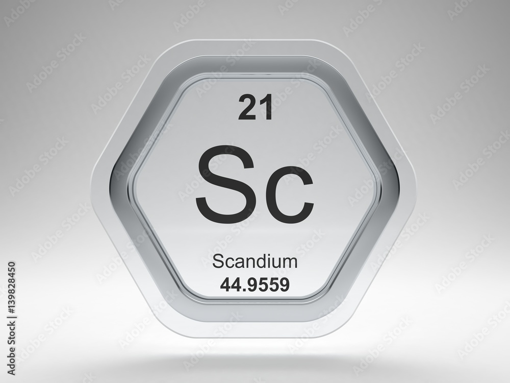 Scandium Symbol