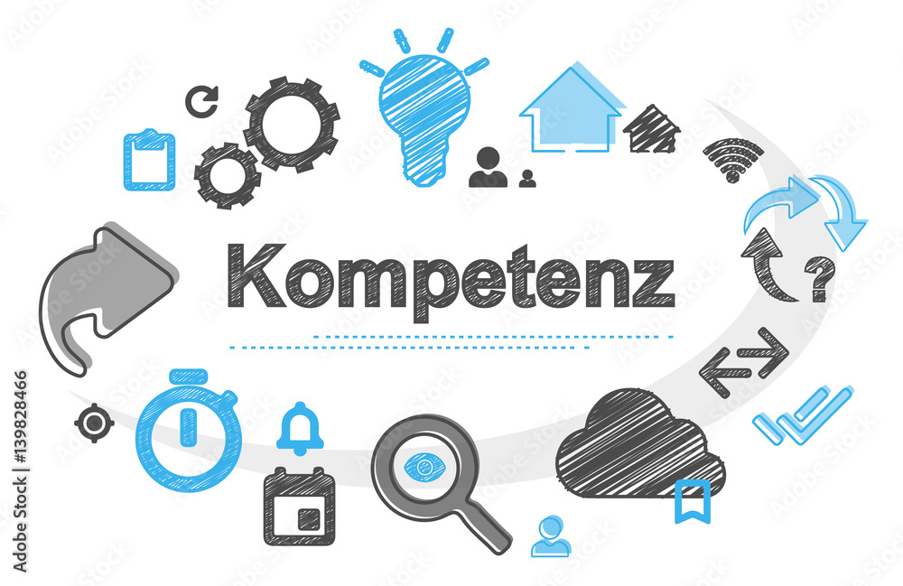 Kompetenz | Scribble Concept Stock Vector | Adobe Stock