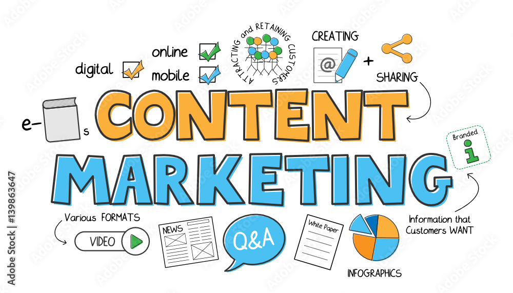 CONTENT MARKETING Vector Concept Line Icons Stock Vector | Adobe Stock