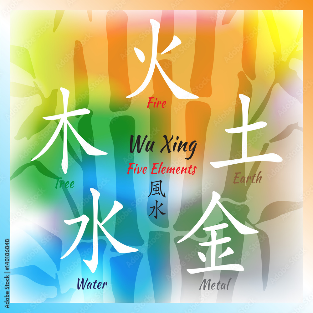 Five Feng Shui Elements Set - Chinese Wu Xing symbols. Translation of ...