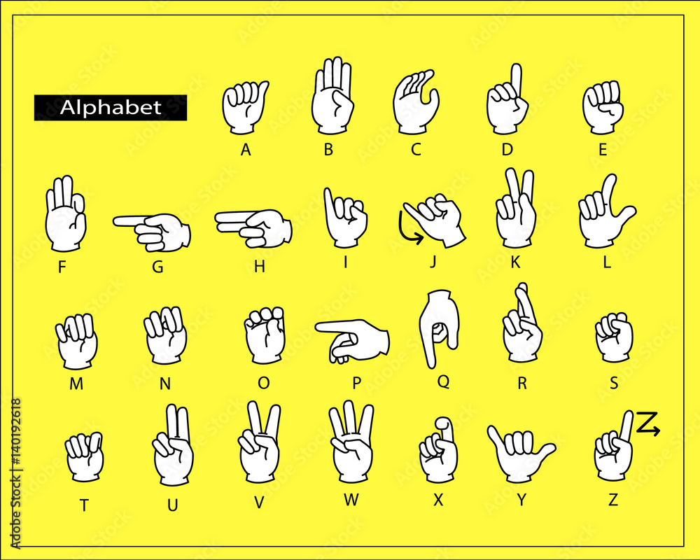 Poster The white hands are doing alphabet sign language. – Wall Art ...