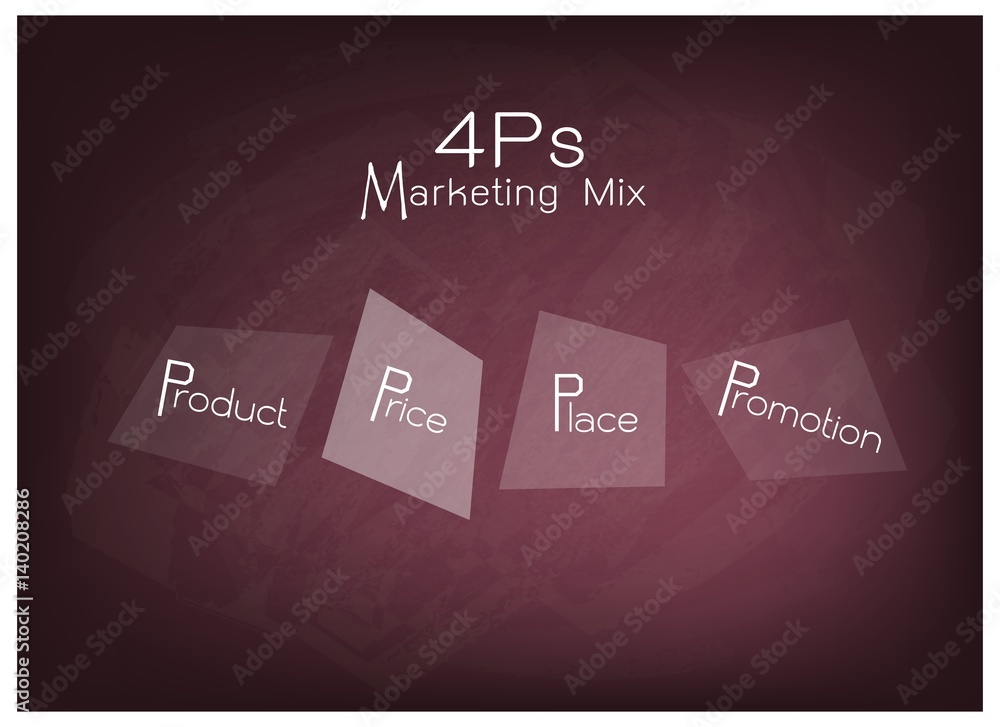 4Ps Marketing Mix Diagram with Price, Product, Promotion and Place ...