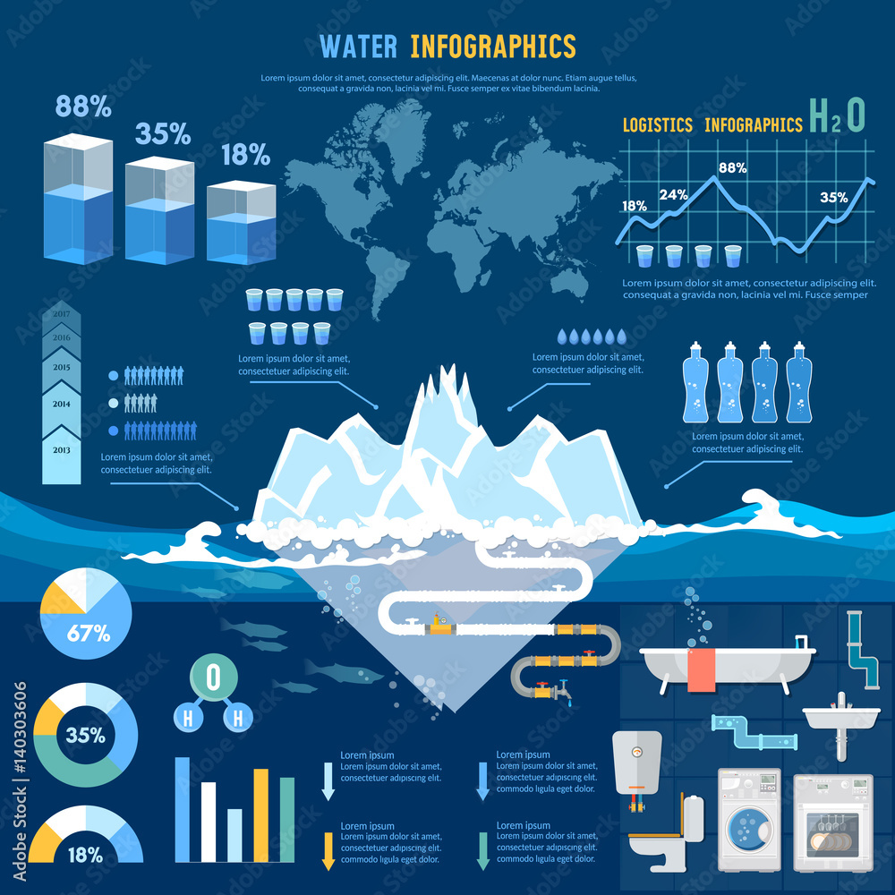 Water infographics total water resources reserves and water consumption ...