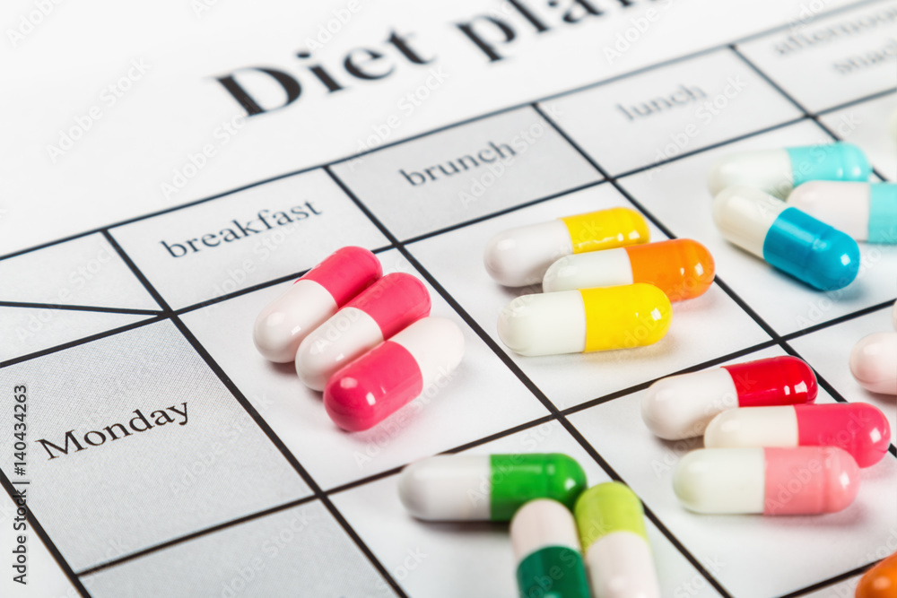 Daily Meals In Pill Form | Meal In A Pill Theory – NMXBLO