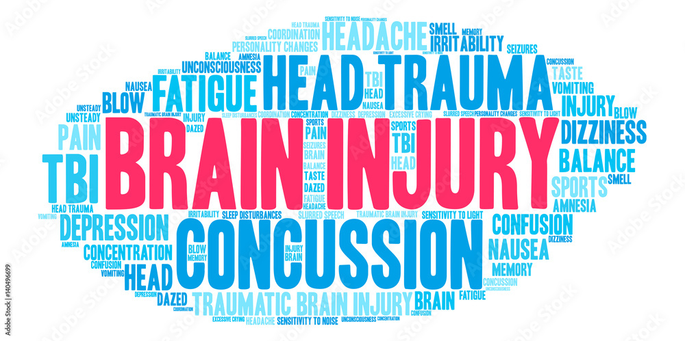 Brain Injury Word Cloud on a white background. Stock Vector | Adobe Stock