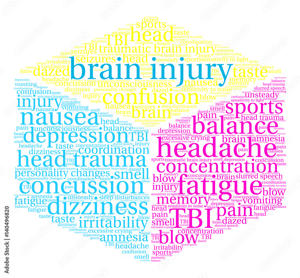 Brain Injury Word Cloud on a white background. Stock Vector | Adobe Stock