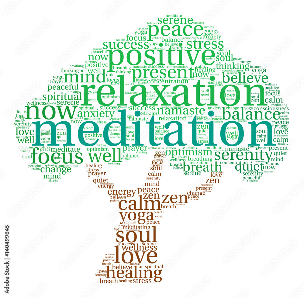 Meditation Word Cloud on a white background. Stock Vector | Adobe Stock