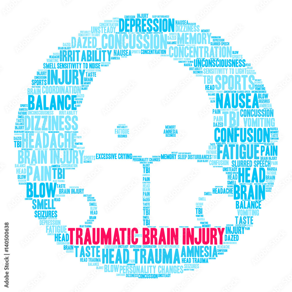 Traumatic Brain Injury Word Cloud Stock-Vektorgrafik | Adobe Stock
