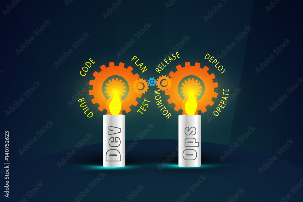 Concept of DevOps on blackboard background, illustrates the process of ... Concept of DevOps on blackboard background, illustrates the process of ...