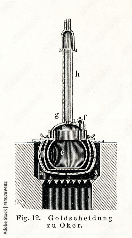 Gold parting - separating from silver with sulfuric acid (from Meyers ...