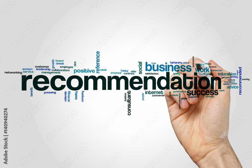 Poster Recommendation word cloud – Wall Art | UkPosters