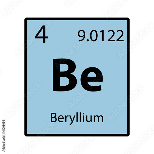 Beryllium Periodic Table Square