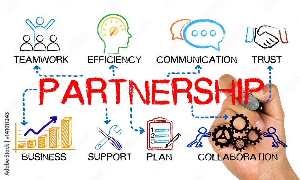 Partnership Chart With Keywords And Elements Stock Photo Adobe Stock partnership-chart-with-keywords-and-elements-stock-photo-adobe-stock