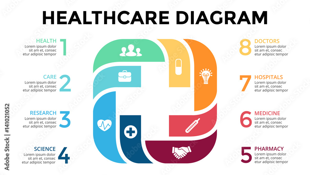 Vector plus infographic, medical diagram, healthcare graph, hospital ...