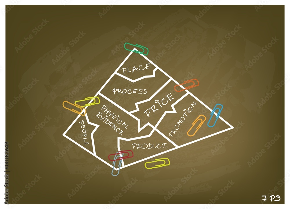 Marketing Mix Strategy or 7Ps Model in Square Chart Stock Vector ...