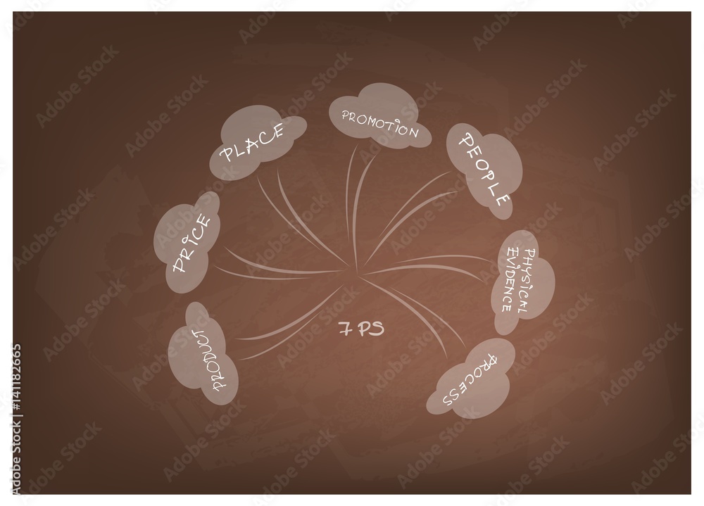 7Ps Marketing Mix Model with Could Diagram Stock Vector | Adobe Stock