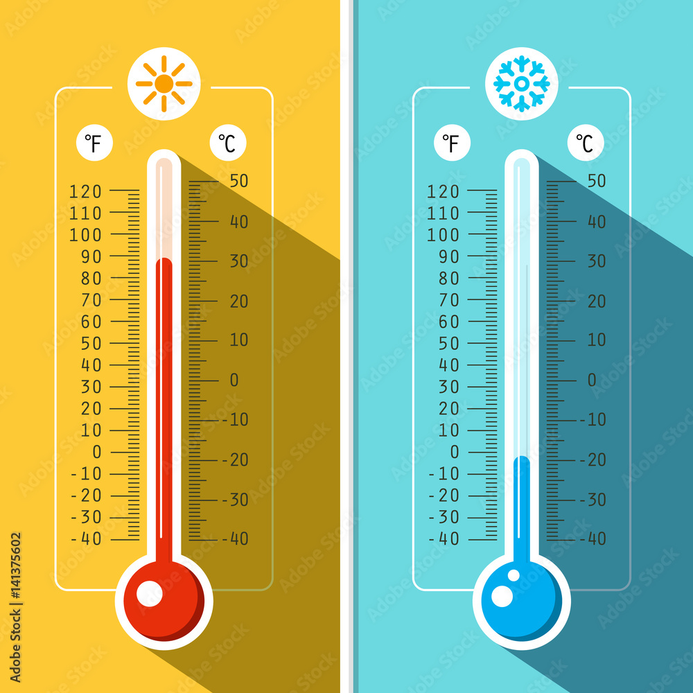 Poster Thermometer Icons. Vector Temperature Measurement Backgrounds ...