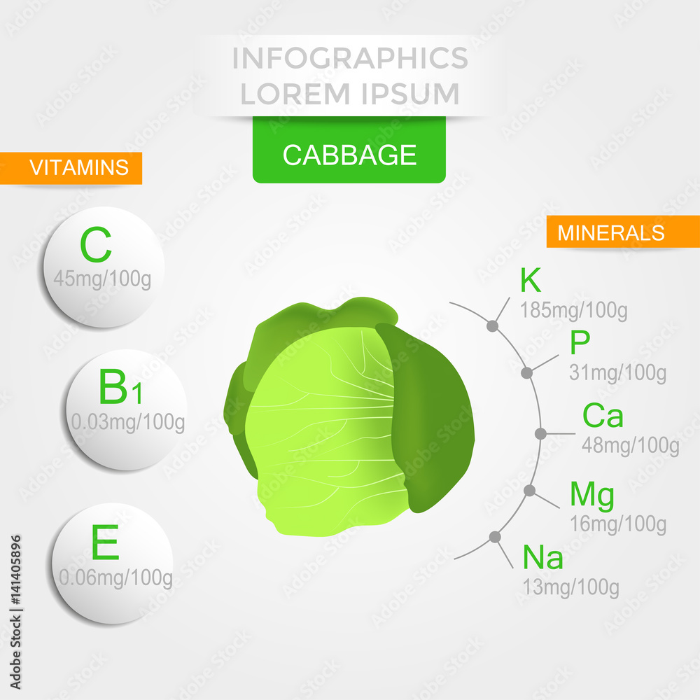 Healthy vegetables infographics with cabbage, vitamins and minerals ...