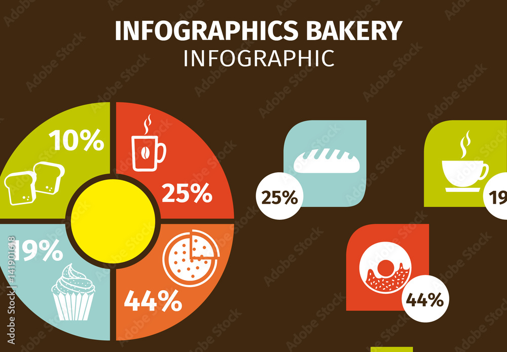 Bakery Infographic Food Statistics Pastry Consumption Data ...