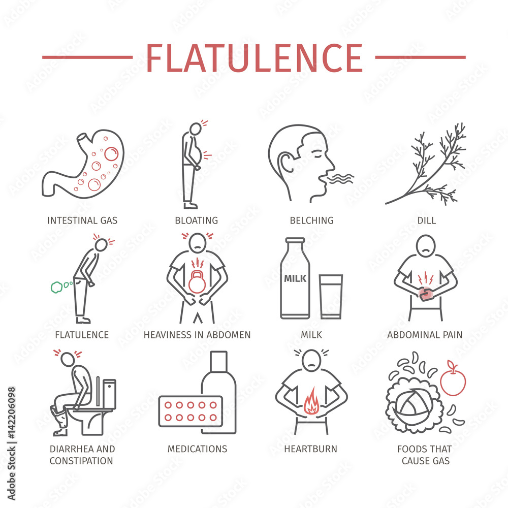 Flatulence