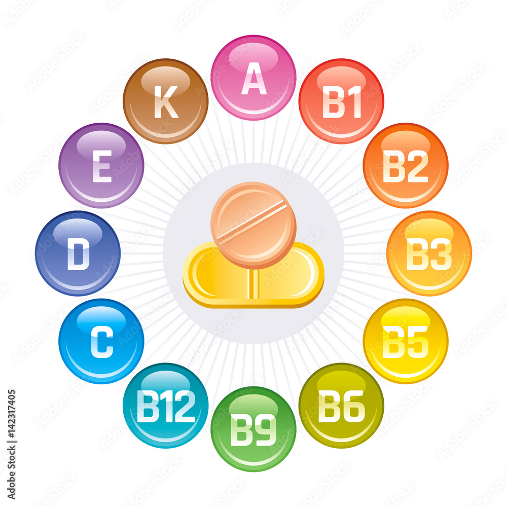 Vitamins icons. Rainbow color glossy balls logo, isolated on white ...
