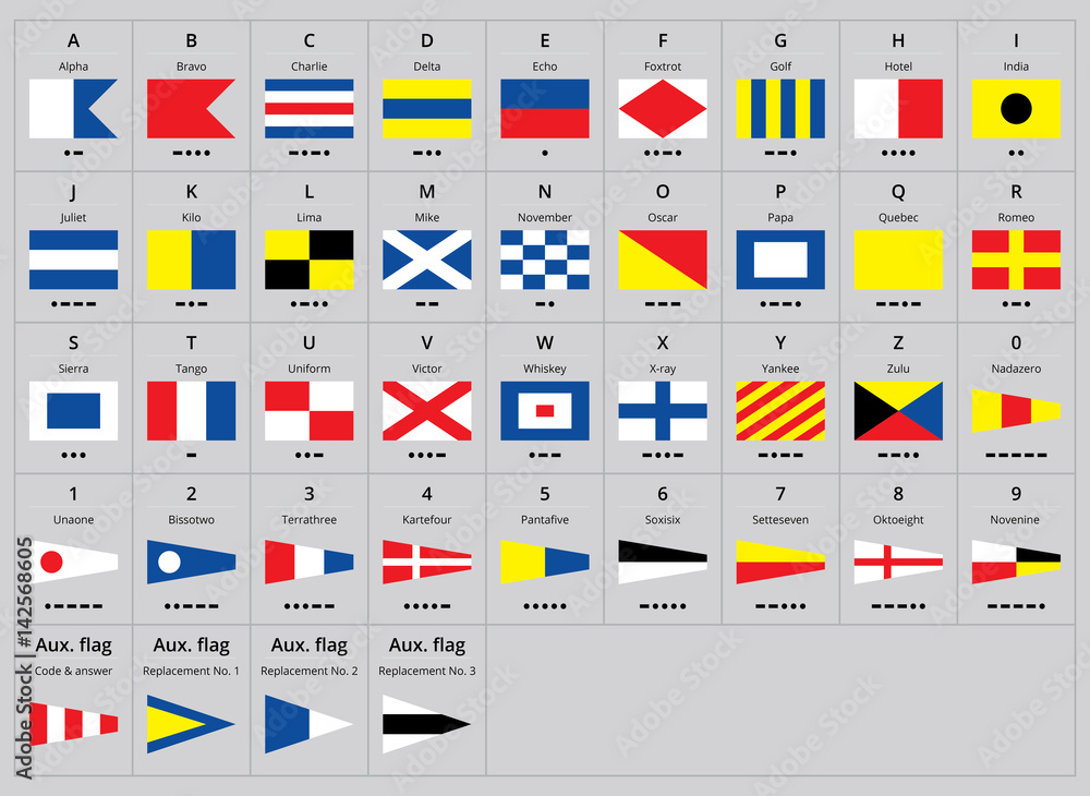 International maritime signal nautical flags, morse alphabet Stock ...