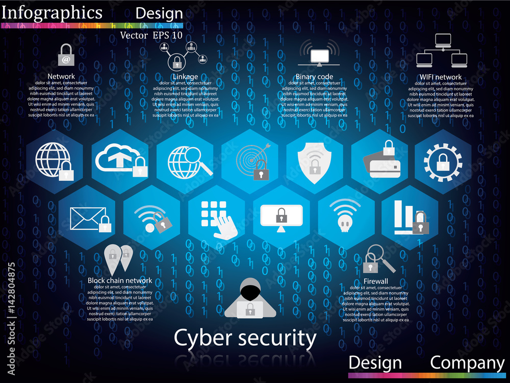 Infographics concept Cyber security icons for web. Premium quality ...