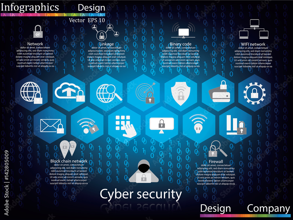 Infographics concept Cyber security icons for web. Premium quality ...