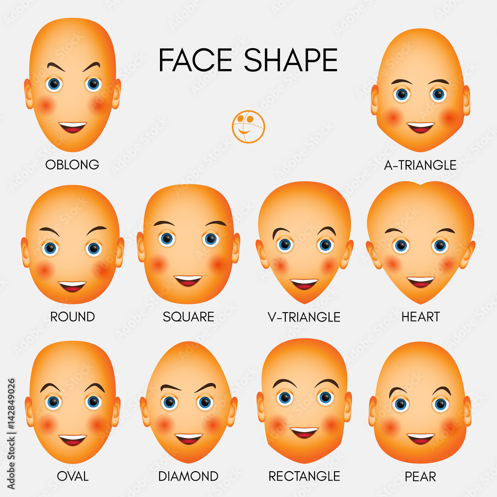 Set of face shapes in a fun form of emoticons, smiley. เวกเตอร์สต็อก ...