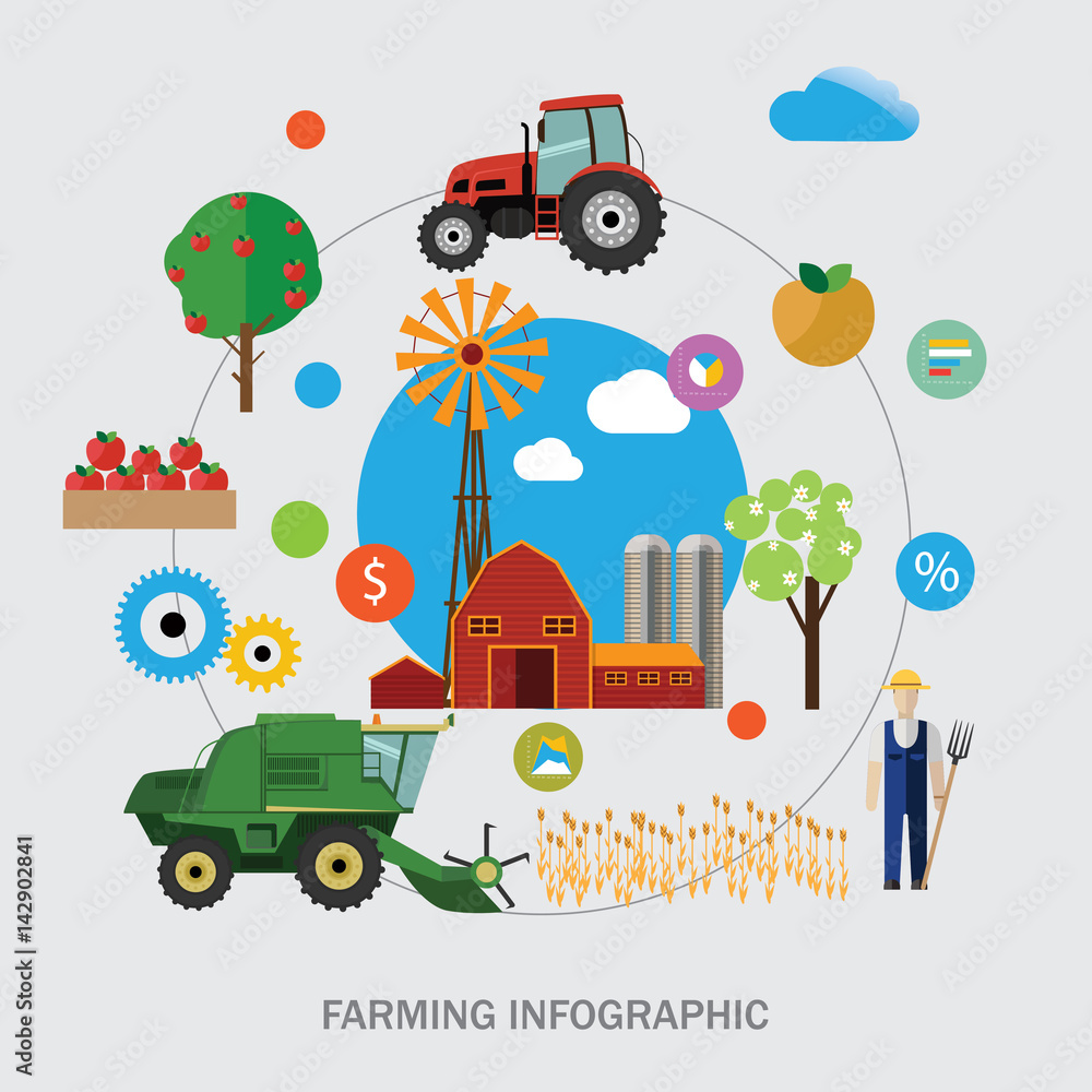 Farming infographics Stock Vector | Adobe Stock