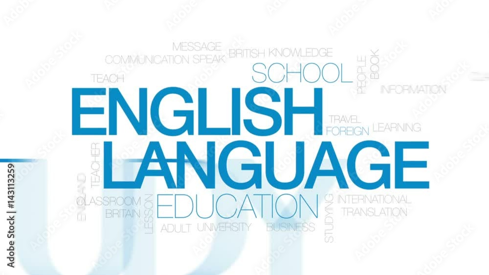 English language animated word cloud, text design animation. Kinetic ...