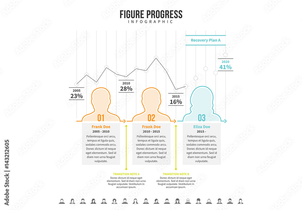 Figure Progress Infographic Stock Template | Adobe Stock