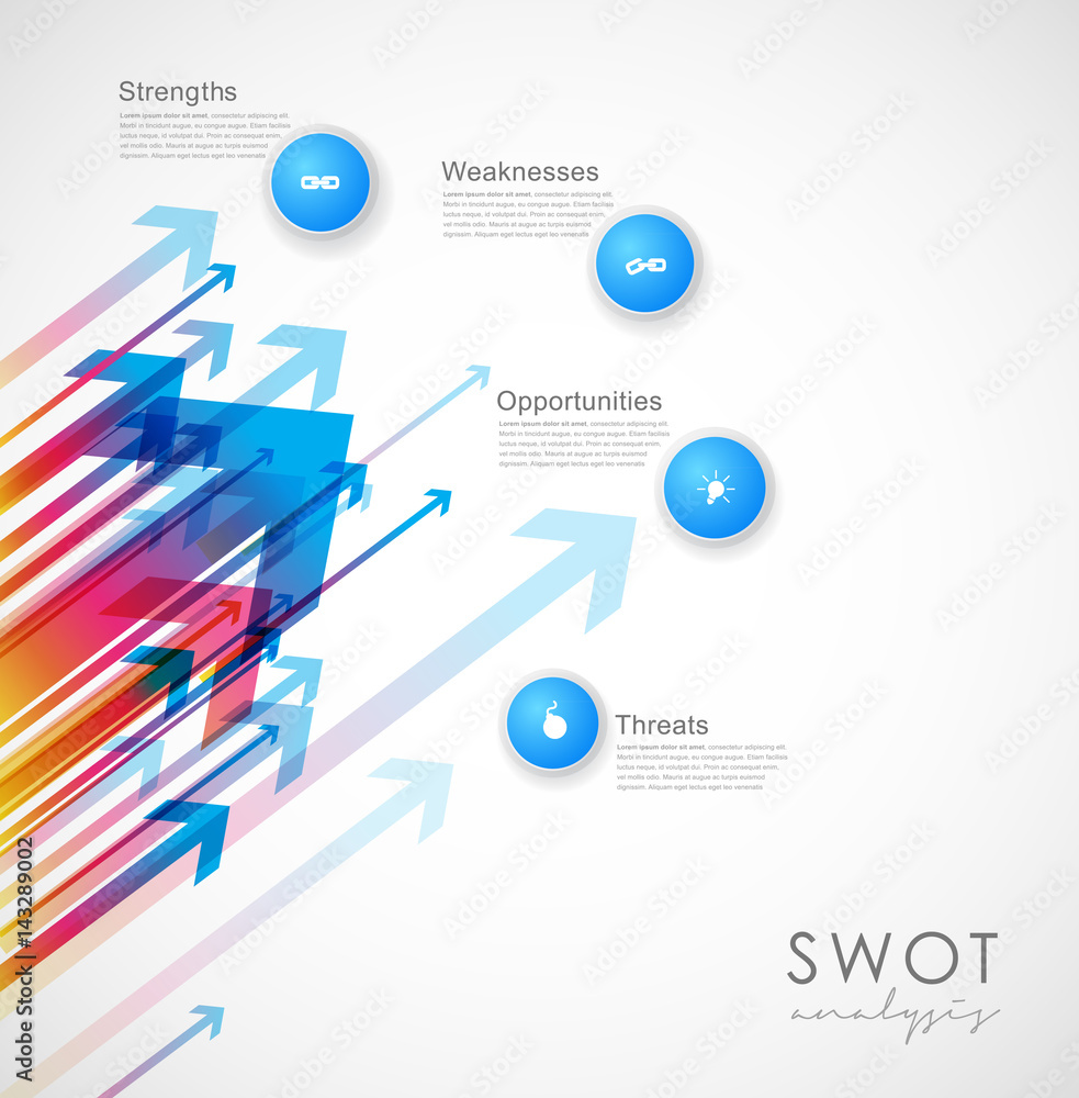 SWOT - (Strengths Weaknesses Opportunities Threats) business strategy ...