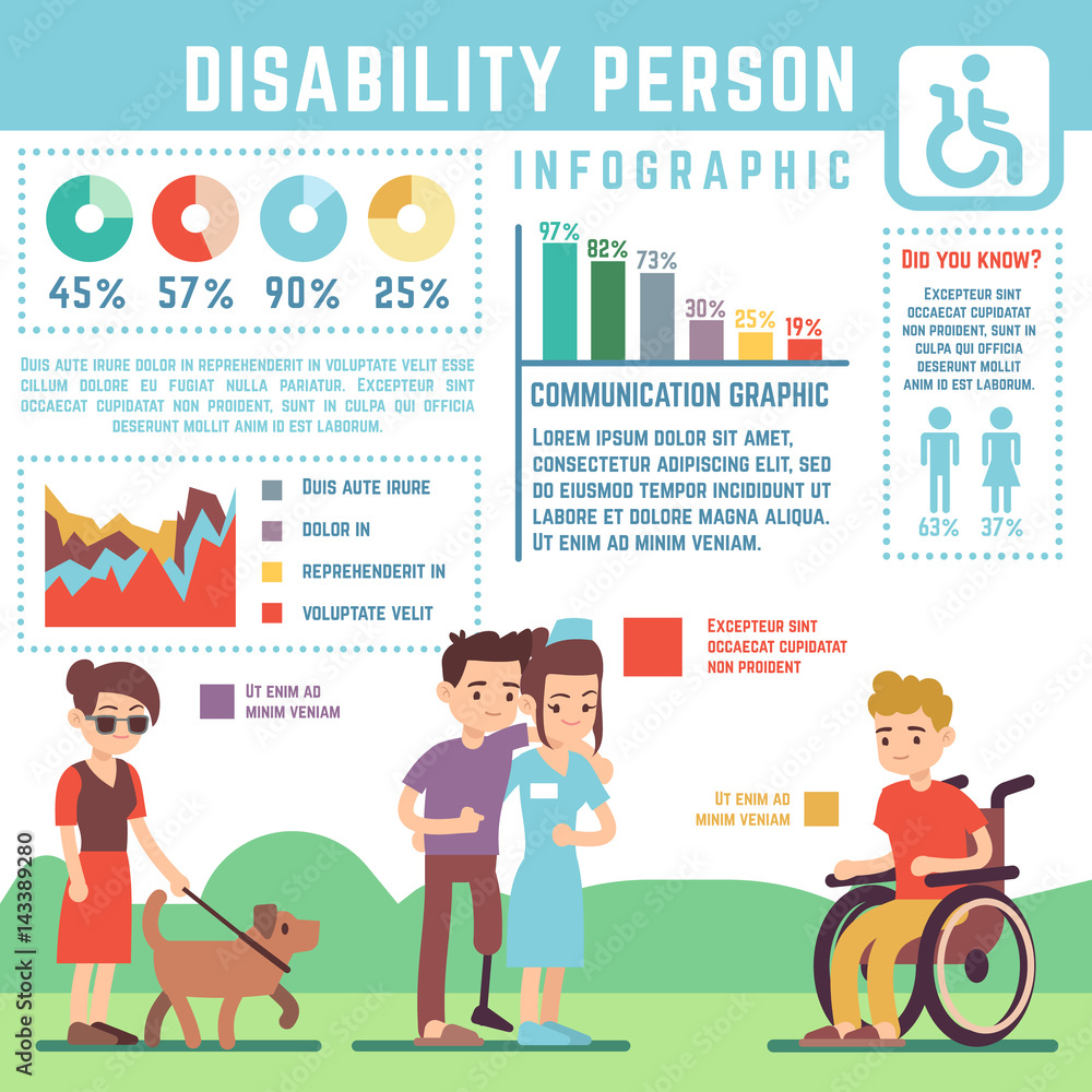 Disability care, disabled, handicapped person vector infographic Stock ...