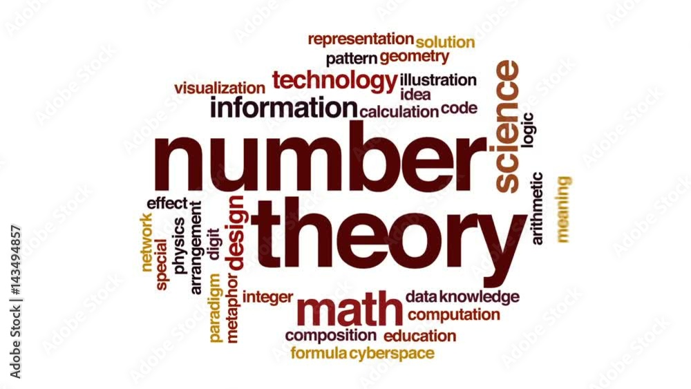 Number theory animated word cloud, text design animation. vídeo do ...