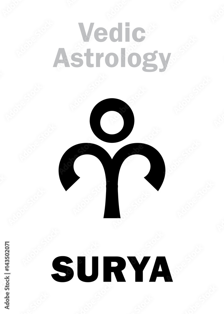 Vedas Symbol