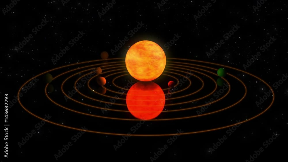 Solar system trappist -1 simulator Stock Video | Adobe Stock