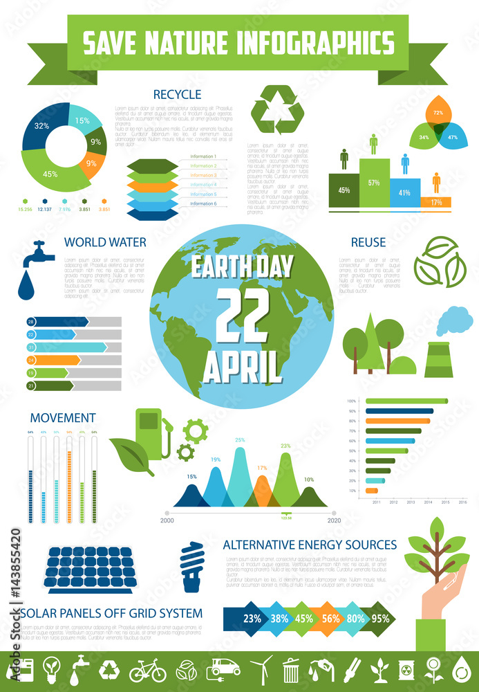 Infographic Of The Day