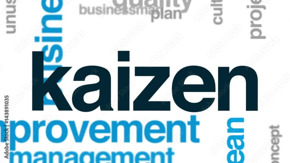 Kaizen animated word cloud, text design animation. Stock Video | Adobe ...