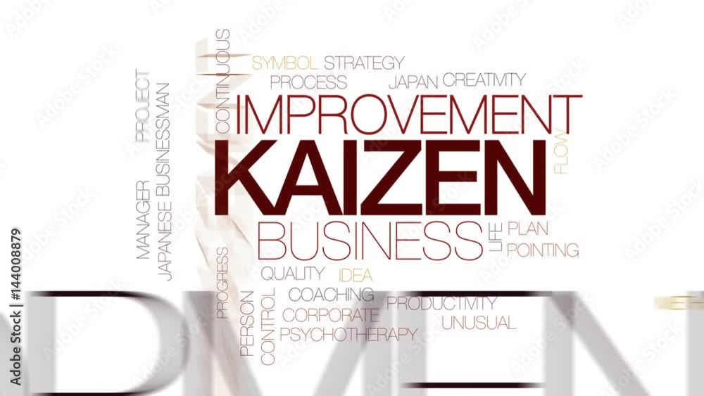 Vidéo Stock Kaizen animated word cloud, text design animation. Kinetic ...
