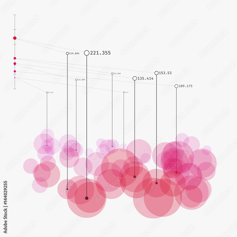 Colorful contemporary statistic visualization. Advanced big data ...