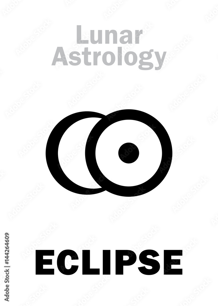Astrology Alphabet: ECLIPSE (conjunction of The Sun and Moon ...