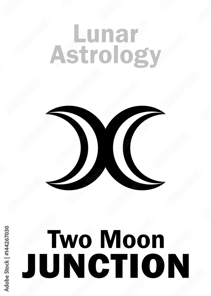 Astrology Alphabet: Two MOON junction. Hieroglyphics character sign ...