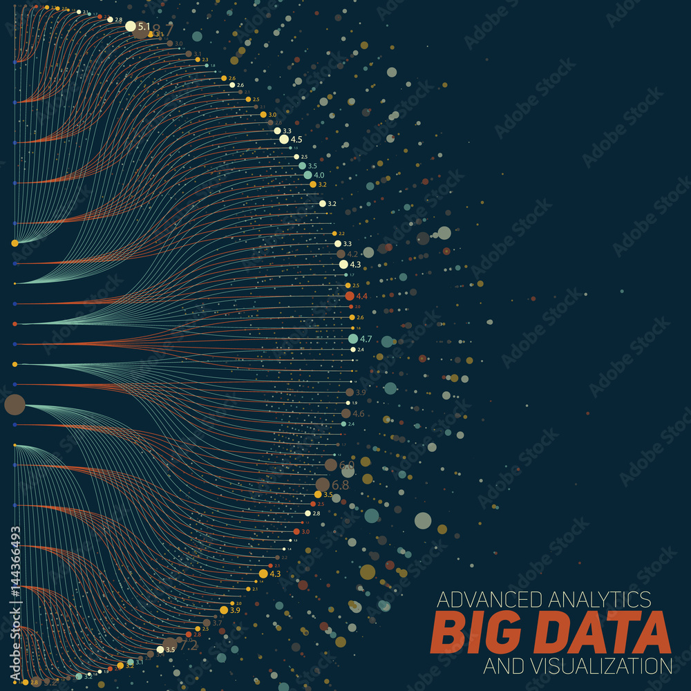 Big data visualization. Futuristic infographic. Information aesthetic ...