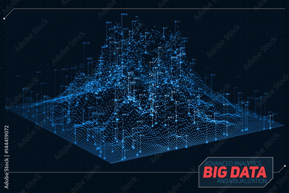 Vector abstract 3D big data visualization. Futuristic infographics ...